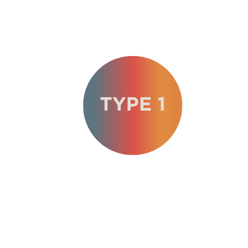 Spitzkoppe BARHP Festival – BARHP Events CC